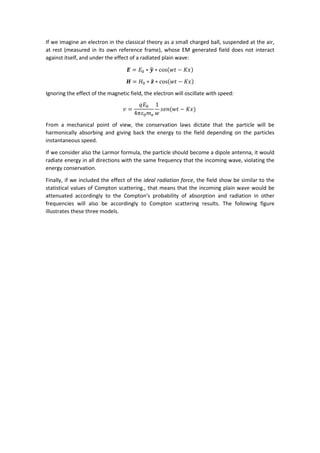 Field energy correction with discrete charges | PDF