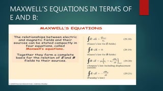 Electromagnetic Field Equations | PPTX