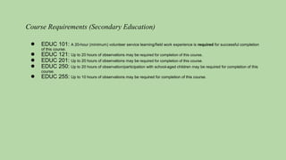 Field Experience Guide Updated July 2022.pptx