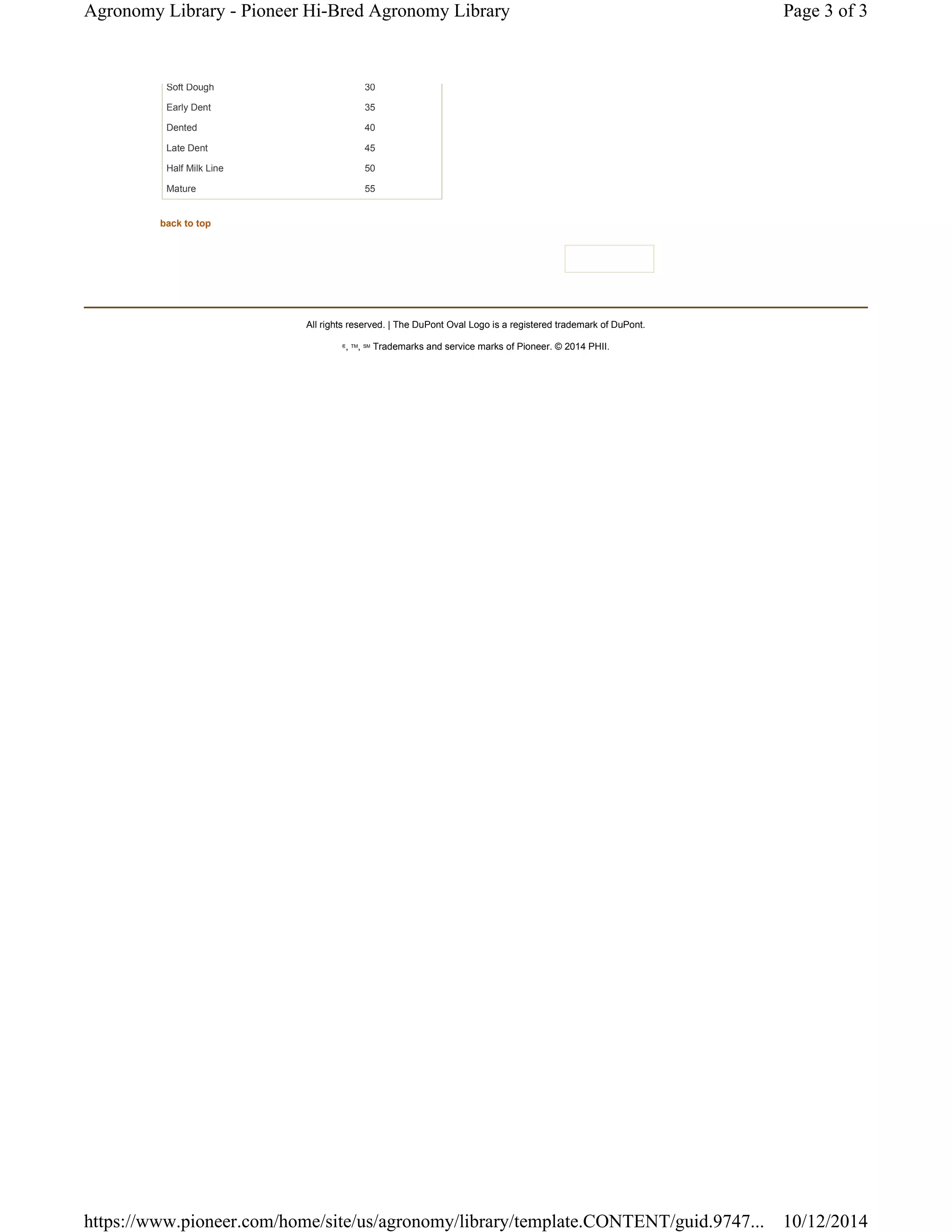 Field facts staging corn growth | PDF