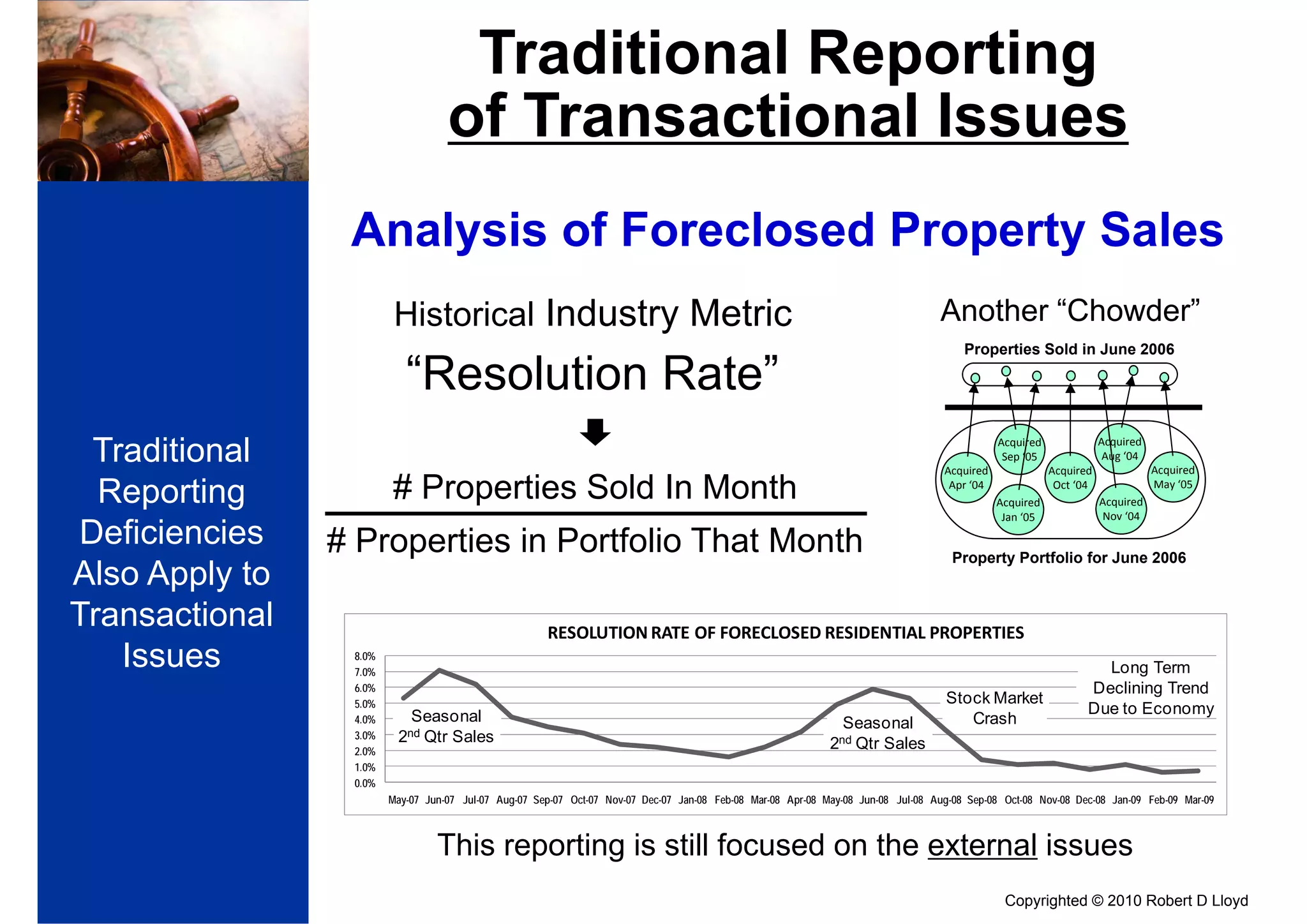 Field failure analysis using root cause pattern diagrams | PDF