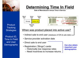 Field failure analysis using root cause pattern diagrams | PDF