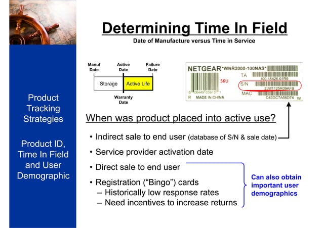 Field failure analysis using root cause pattern diagrams | PDF