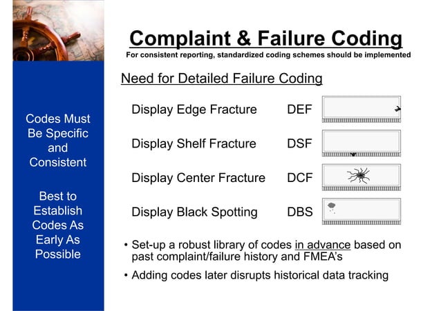 Field failure analysis using root cause pattern diagrams | PDF