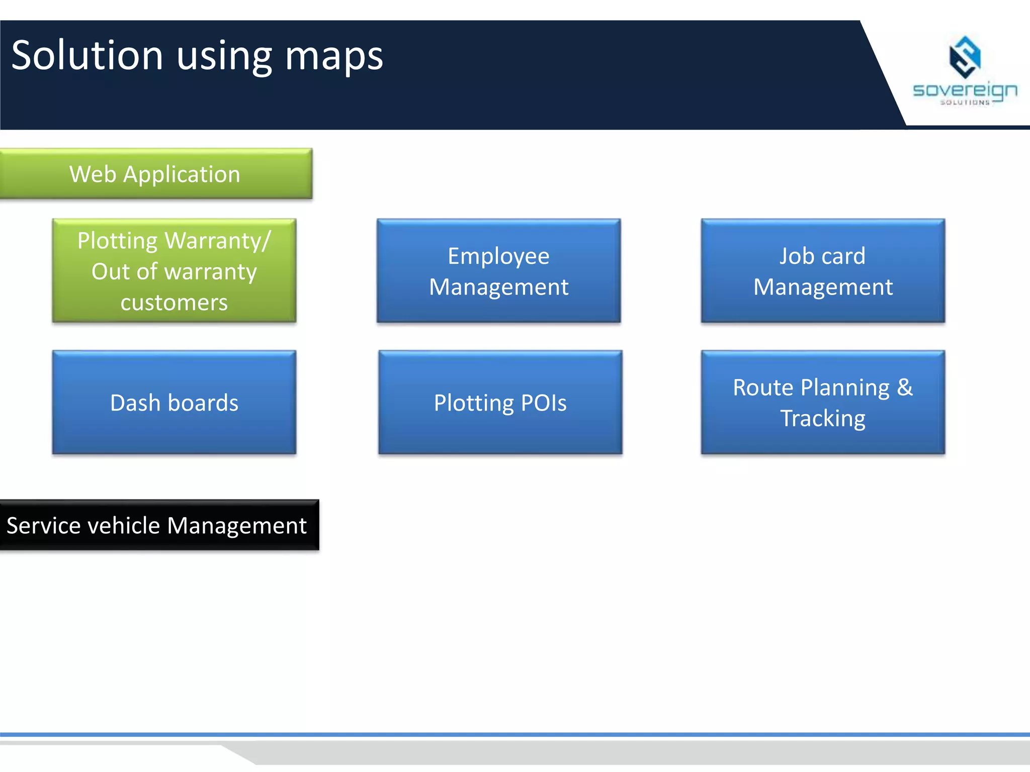 Sovereign Solutions - Field force management system | PPTX