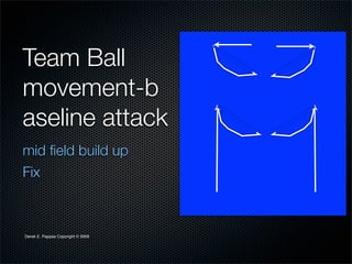 Field hockeyplaybookuxw triangleattackingpatterns | PDF