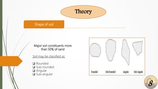 Field Identification of Soil.pptx
