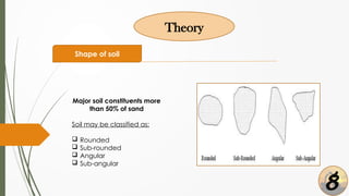 Methods for Field Identification of Soil.pptx