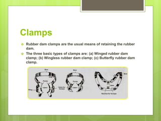 Field Isolation | PPT