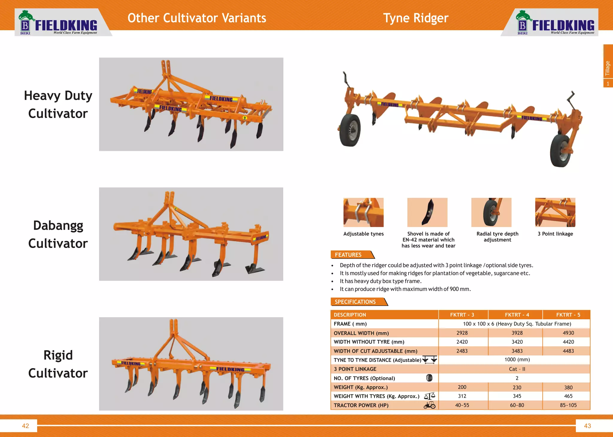 Fieldking farm Implements, Rotavator, Power Harrow, Cultivator, Laser ...