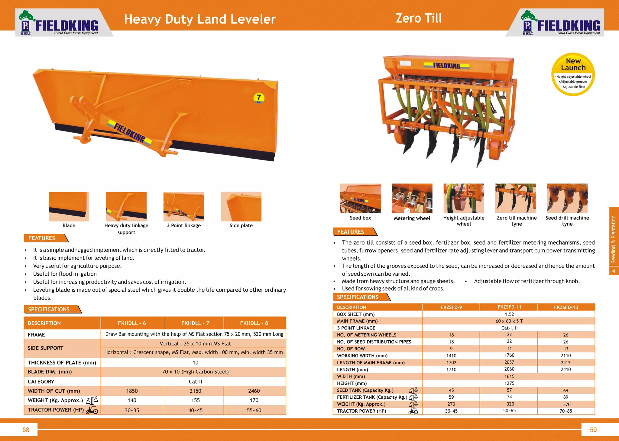 Fieldking farm Implements, Rotavator, Power Harrow, Cultivator, Laser ...