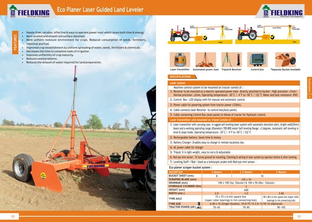 Fieldking farm Implements, Rotavator, Power Harrow, Cultivator, Laser ...