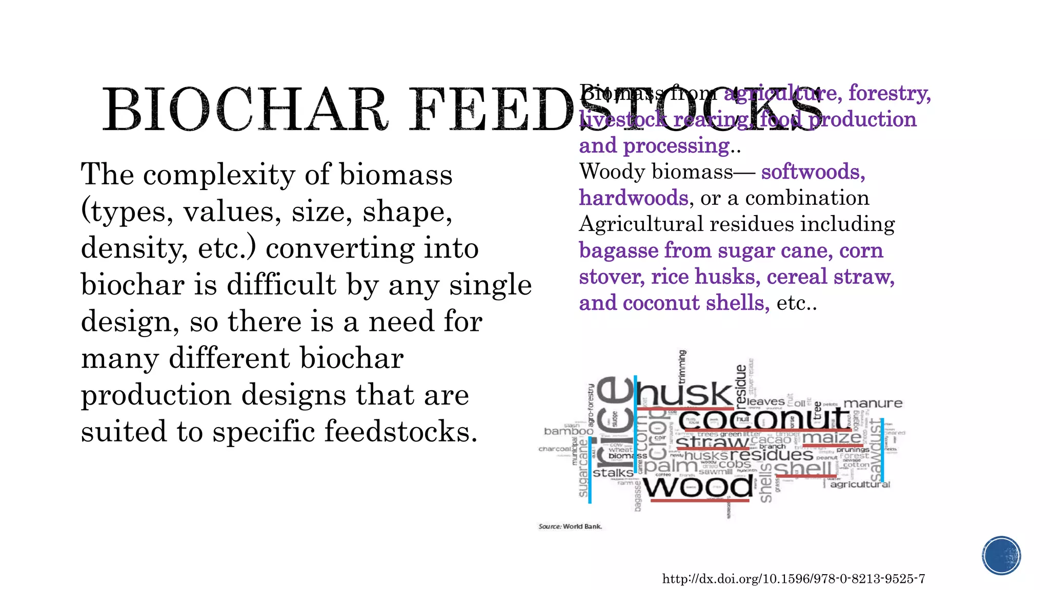 FIELD LEVEL TESTING OF BIOCHAR.pptx