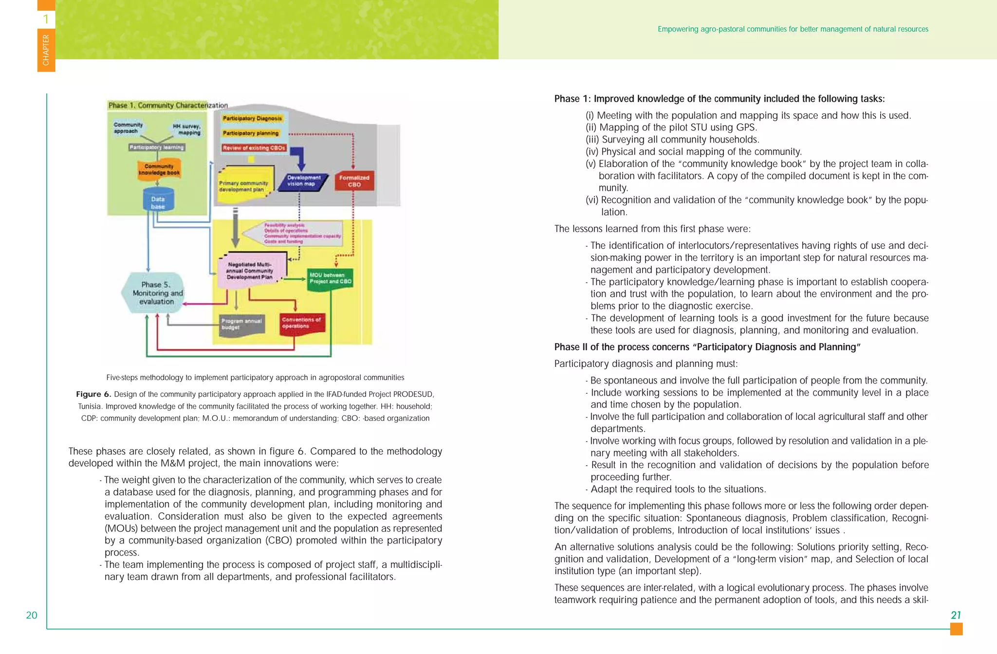 A Field Manual for the Preparation of a Participatory Community ...
