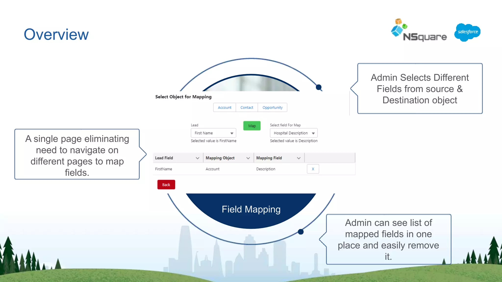 Field Mapping App presentation.pptx