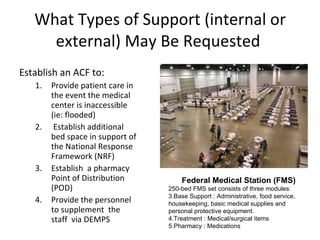 Field medical site selection during disasters | PPT