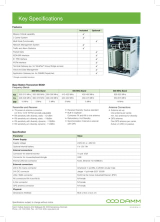 Field mobile tetra flex fmt ver 1 0 highres | PDF