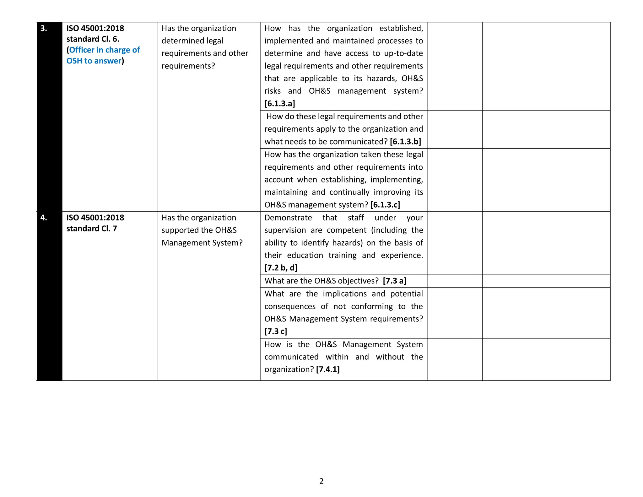 Field Operation OSH Management System Checklist.pdf