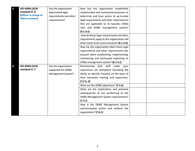 Field Operation OSH Management System Checklist.pdf