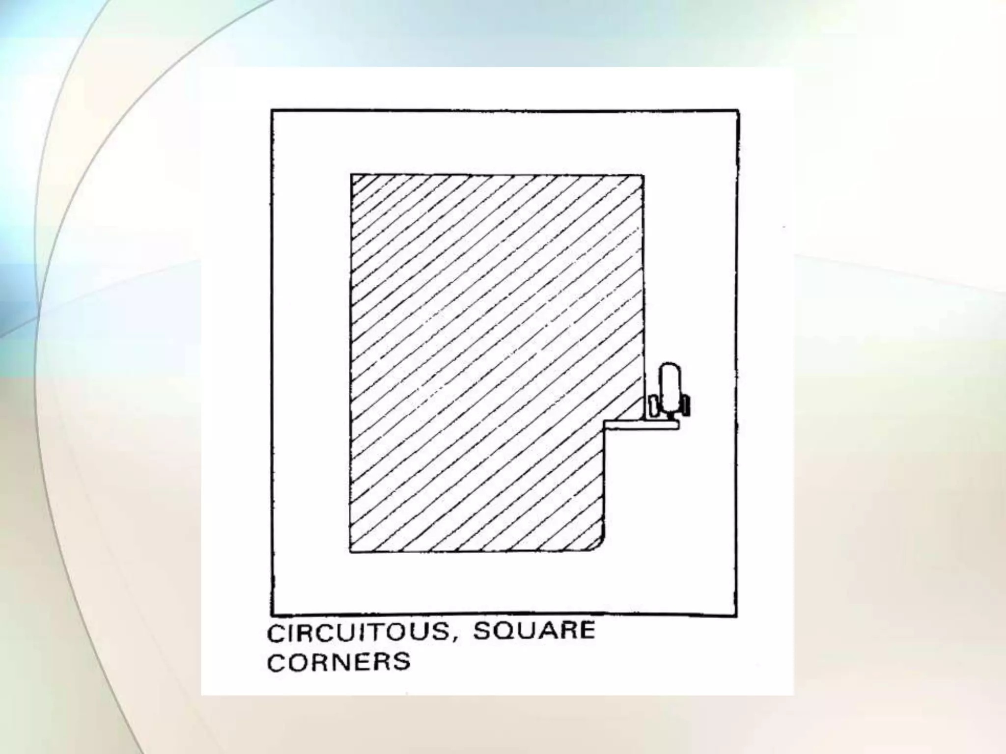Field patterns | PPTX