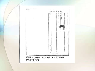 Field patterns | PPTX