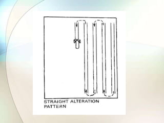 Field patterns | PPTX