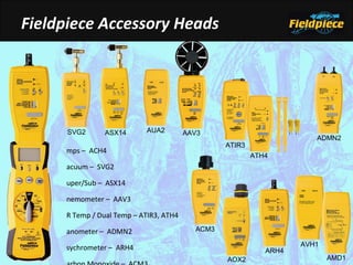 Fieldpiece Overview For End Users | PPT