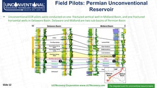 Field Pilots of Unconventional Shale EOR in the Permian Basin-URTeC ...