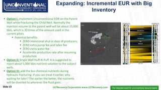 Field Pilots of Unconventional Shale EOR in the Permian Basin-URTeC ...