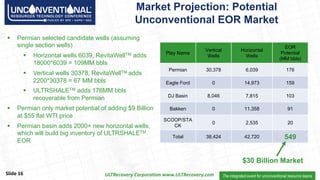 Field Pilots of Unconventional Shale EOR in the Permian Basin-URTeC ...