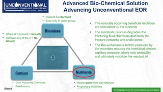 Field Pilots of Unconventional Shale EOR in the Permian Basin-URTeC ...