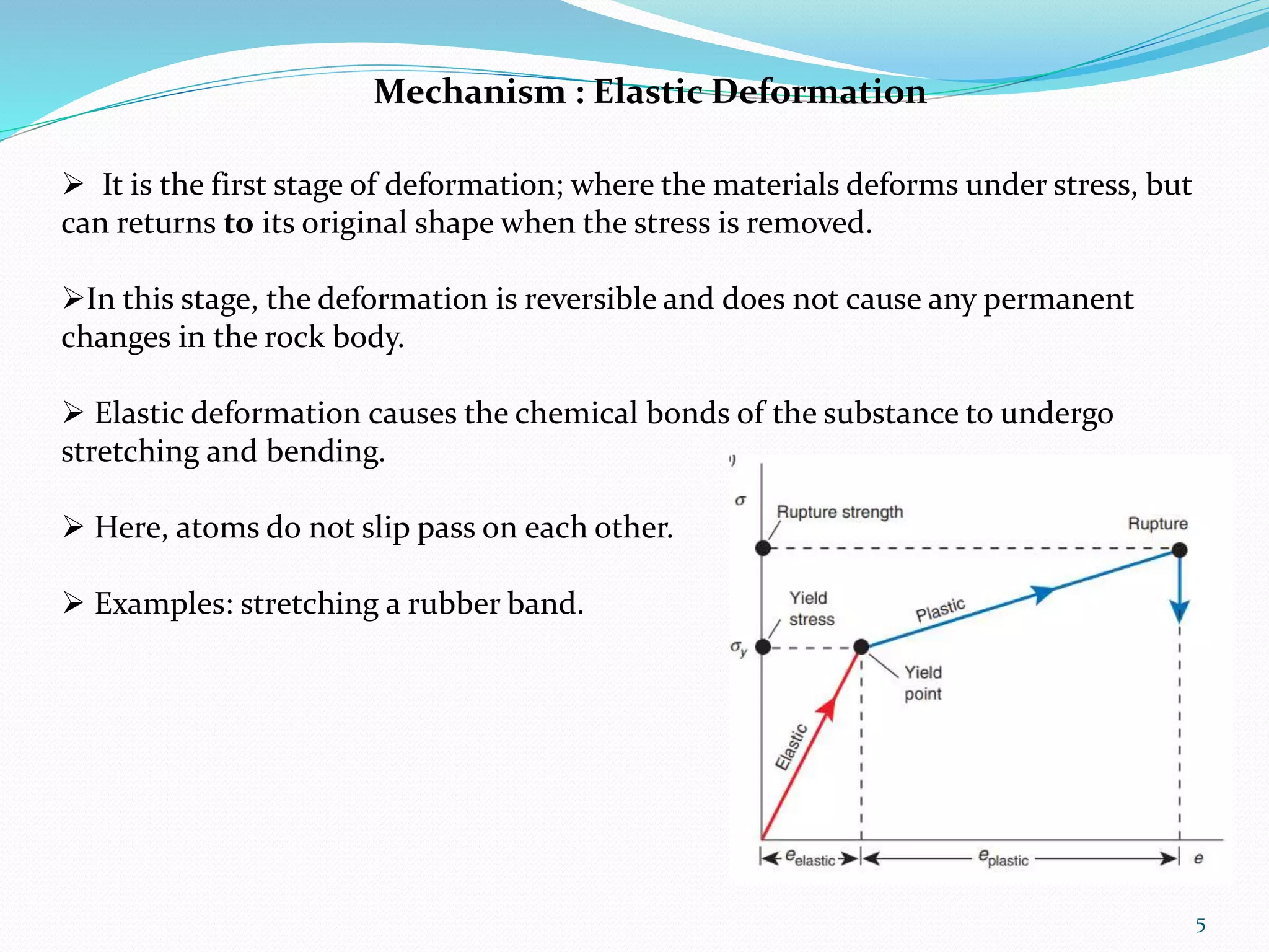 Mechanism and kinematics of brittle deformation.pptx