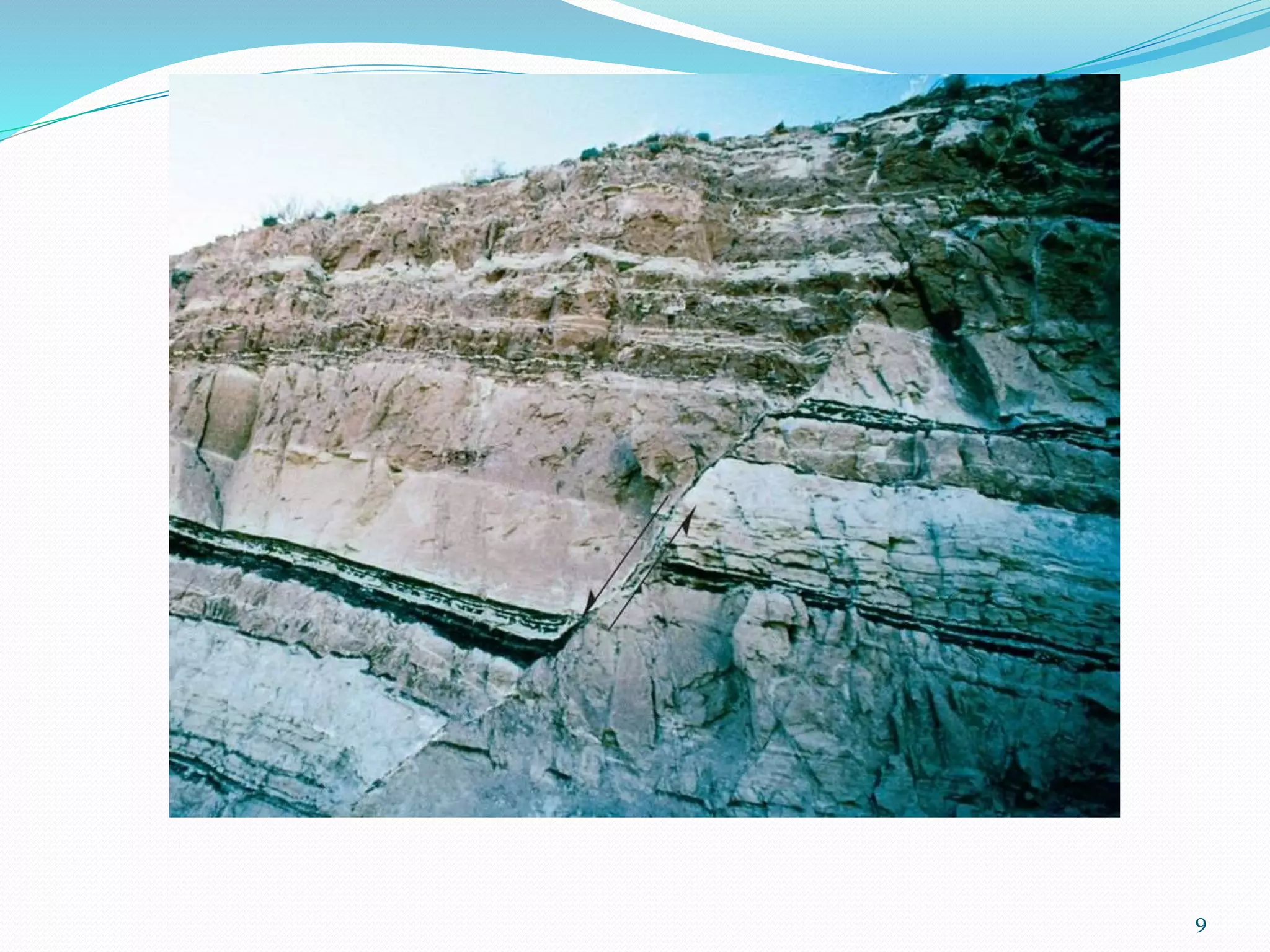 Mechanism and kinematics of brittle deformation.pptx