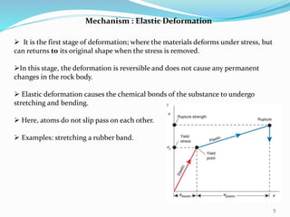 Mechanism and kinematics of brittle deformation.pptx