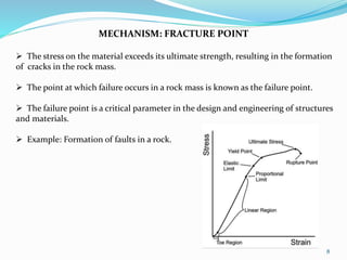 Mechanism and kinematics of brittle deformation.pptx