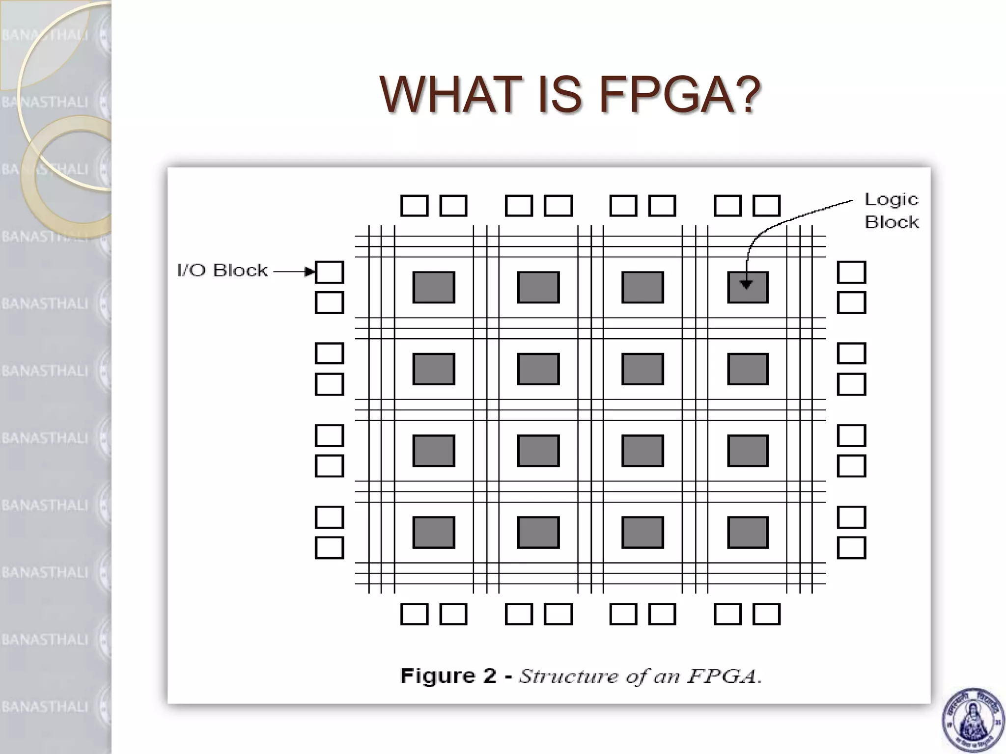 Field Programable Gate Array Pptx Programming Languages Computing