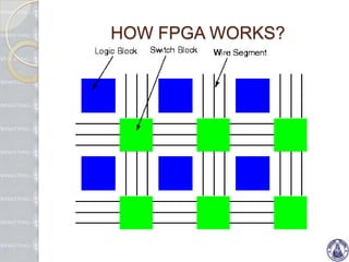 Field programable gate array | PPTX