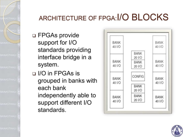 Field Programable Gate Array Pptx Programming Languages Computing