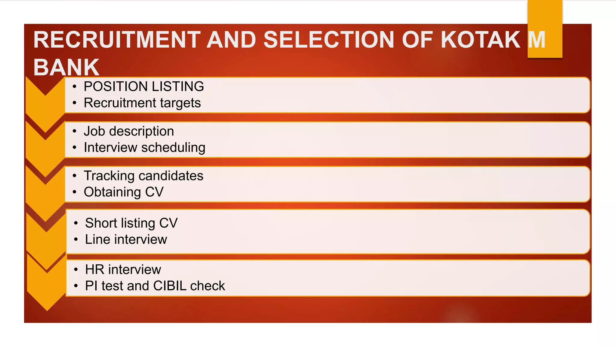 RECRUITMENT AND SELECTION PROCESS IN KOTAK MAHINDRA BANK-Field project PPT | PPTX