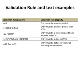 Field properties | PPTX
