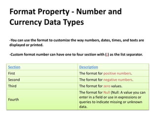 Field properties | PPTX