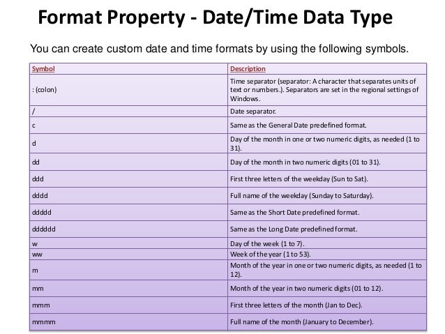 Field properties