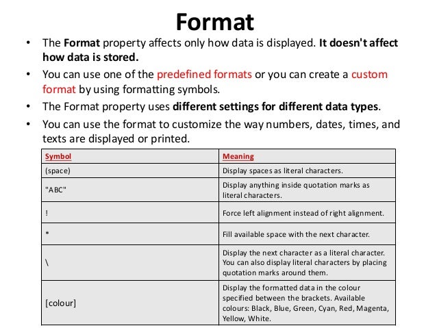 Field properties