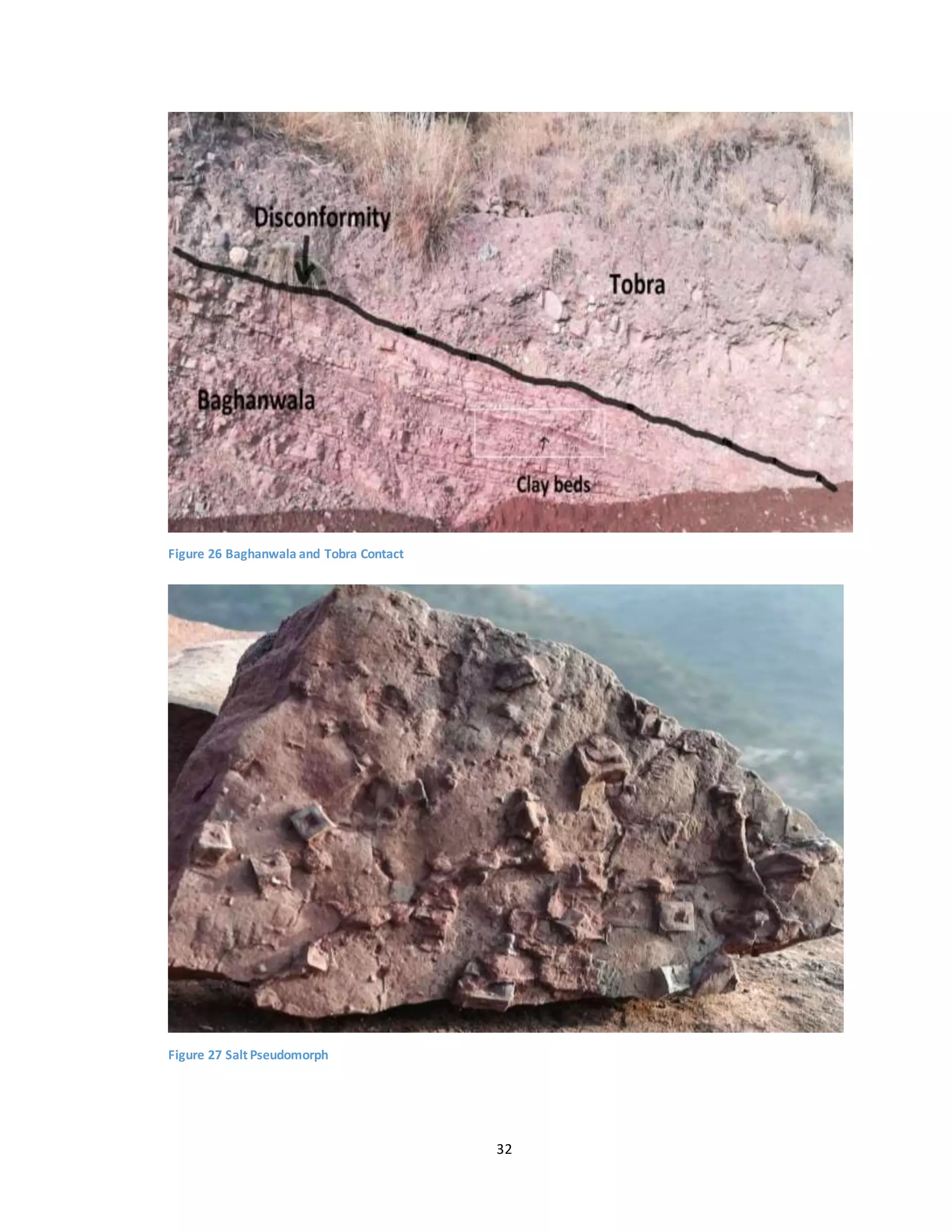 Salt range field report | DOCX