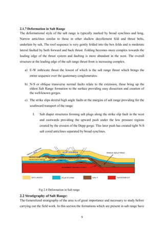 Field Report Salt Range | PDF