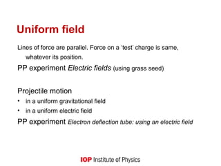Fields-gravitational-electric field.pptx