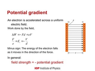 Fields-gravitational-electric field.pptx