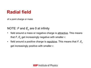 Fields-gravitational-electric field.pptx