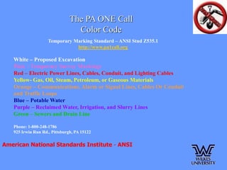 FieldSafety.ppt