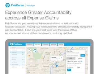 FieldSense Presentation | PDF